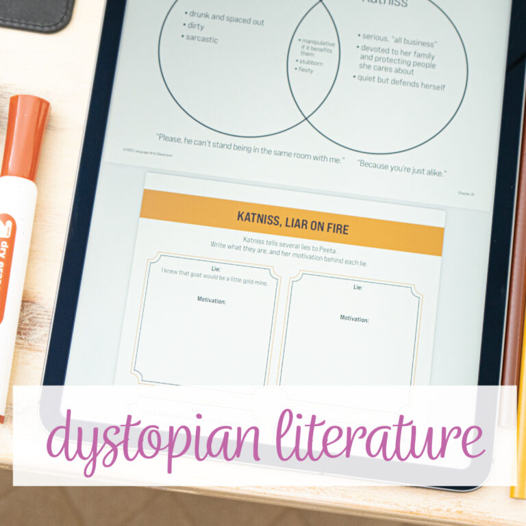 The Hunger Games Lesson Plan Ideas – Language Arts Classroom