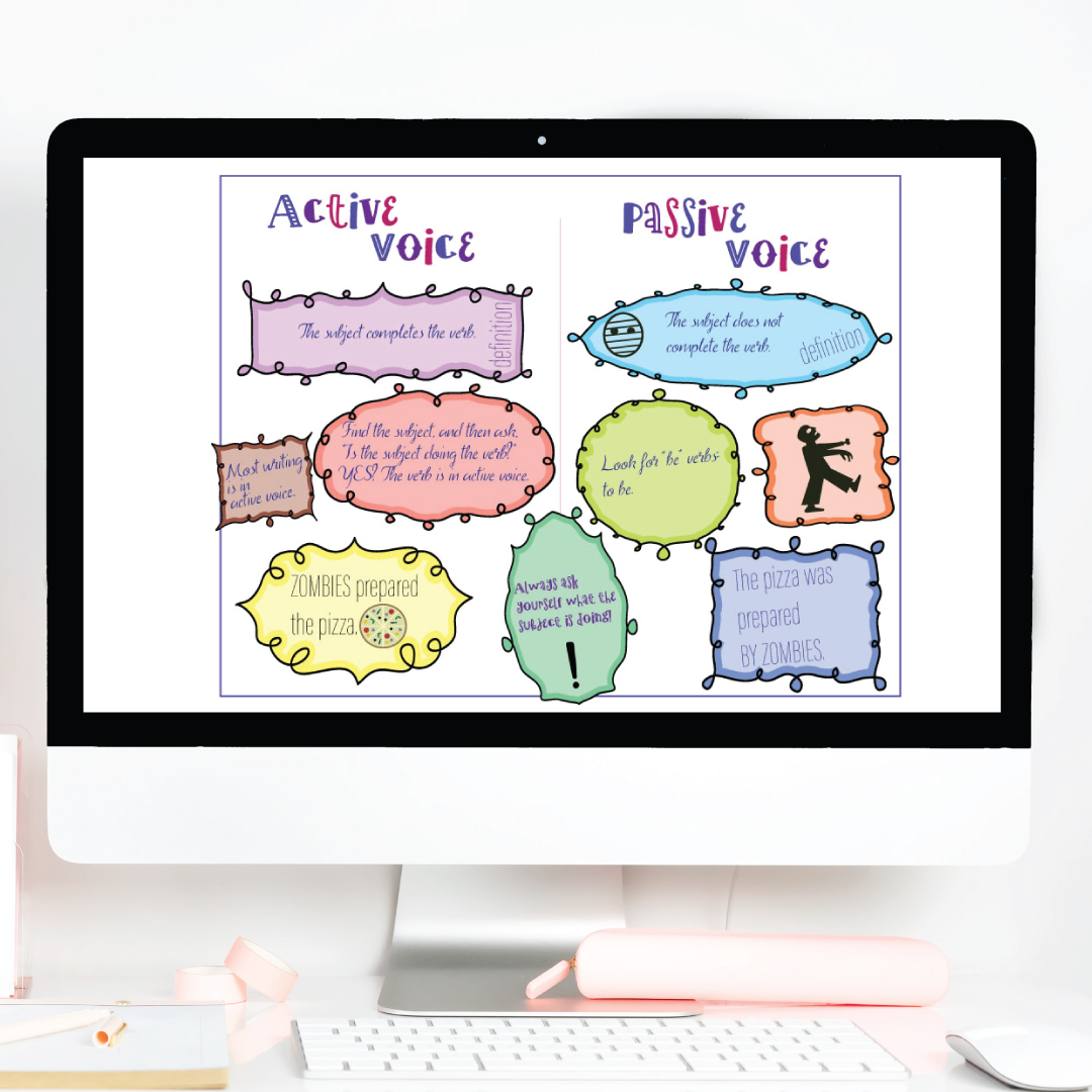 Teaching Active and Passive Voice: Proven Methods – Language Arts Classroom