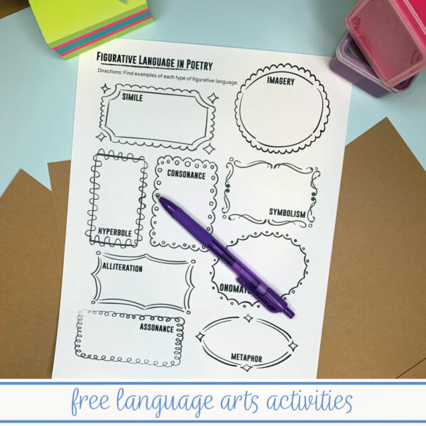 Enhance Your Animal Farm Unit with Interactive Activities