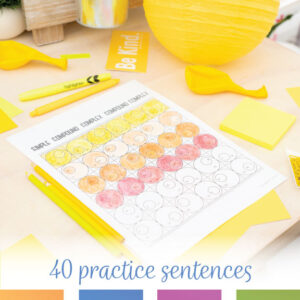 Sentence Structure Simple, Compound, Complex, Compound-Complex Coloring ...