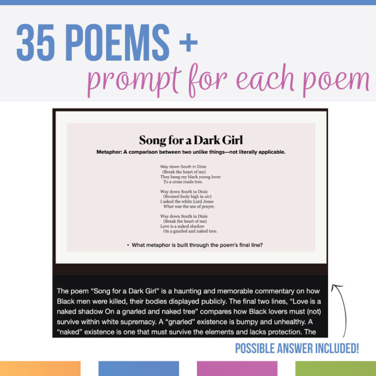 Harlem Renaissance Poetry Activities | 35 Poems for Analysis – Language ...