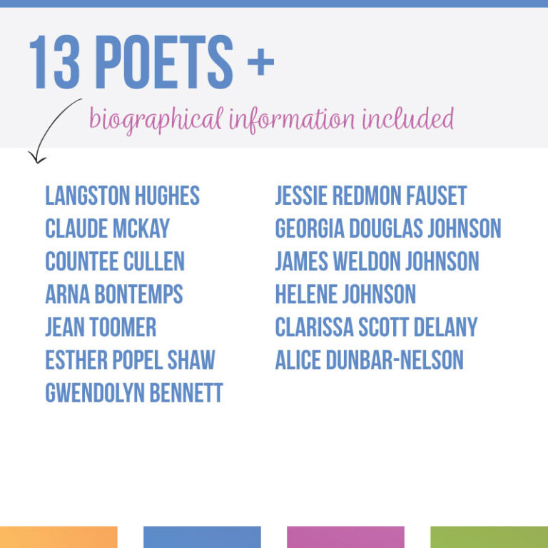 Harlem Renaissance Poetry Activities | 35 Poems for Analysis – Language ...