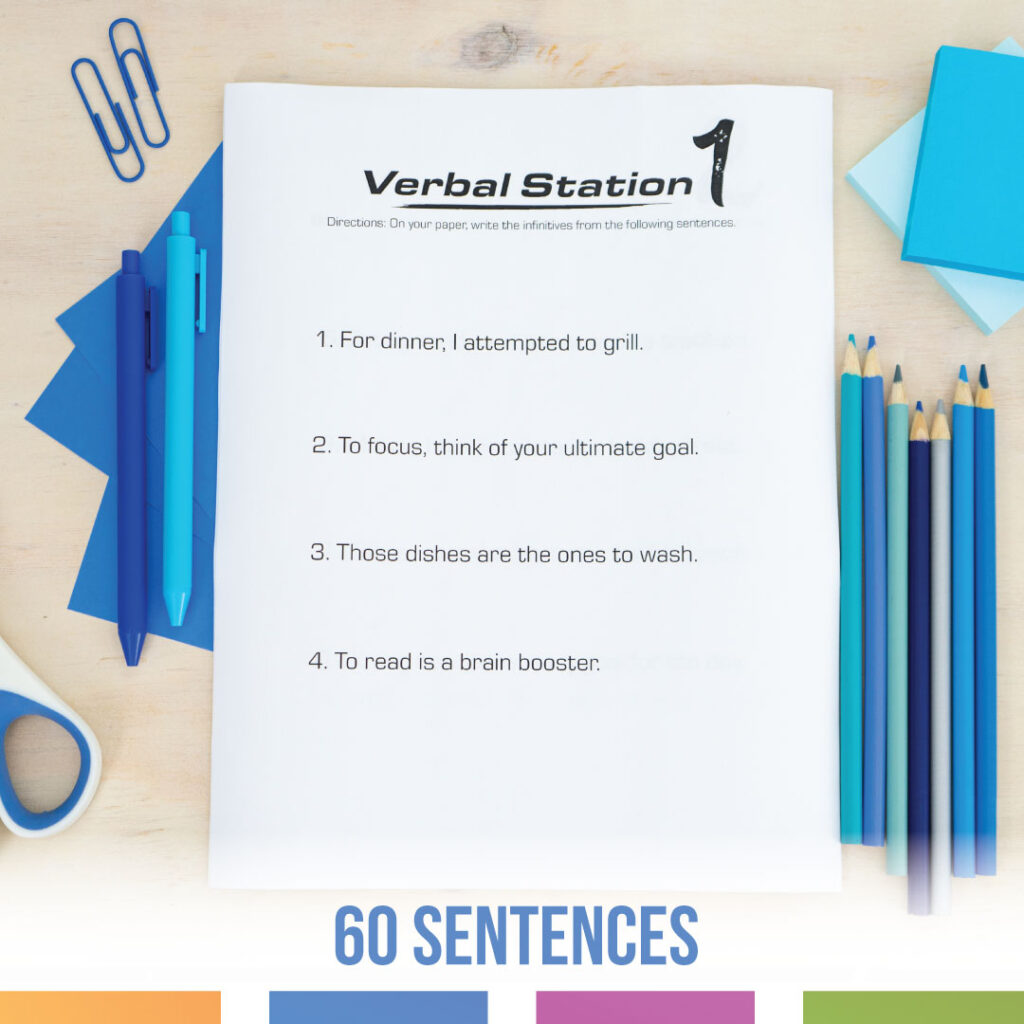 Verbals Station Activity | Gerunds, Infinitives, Participles – Language ...