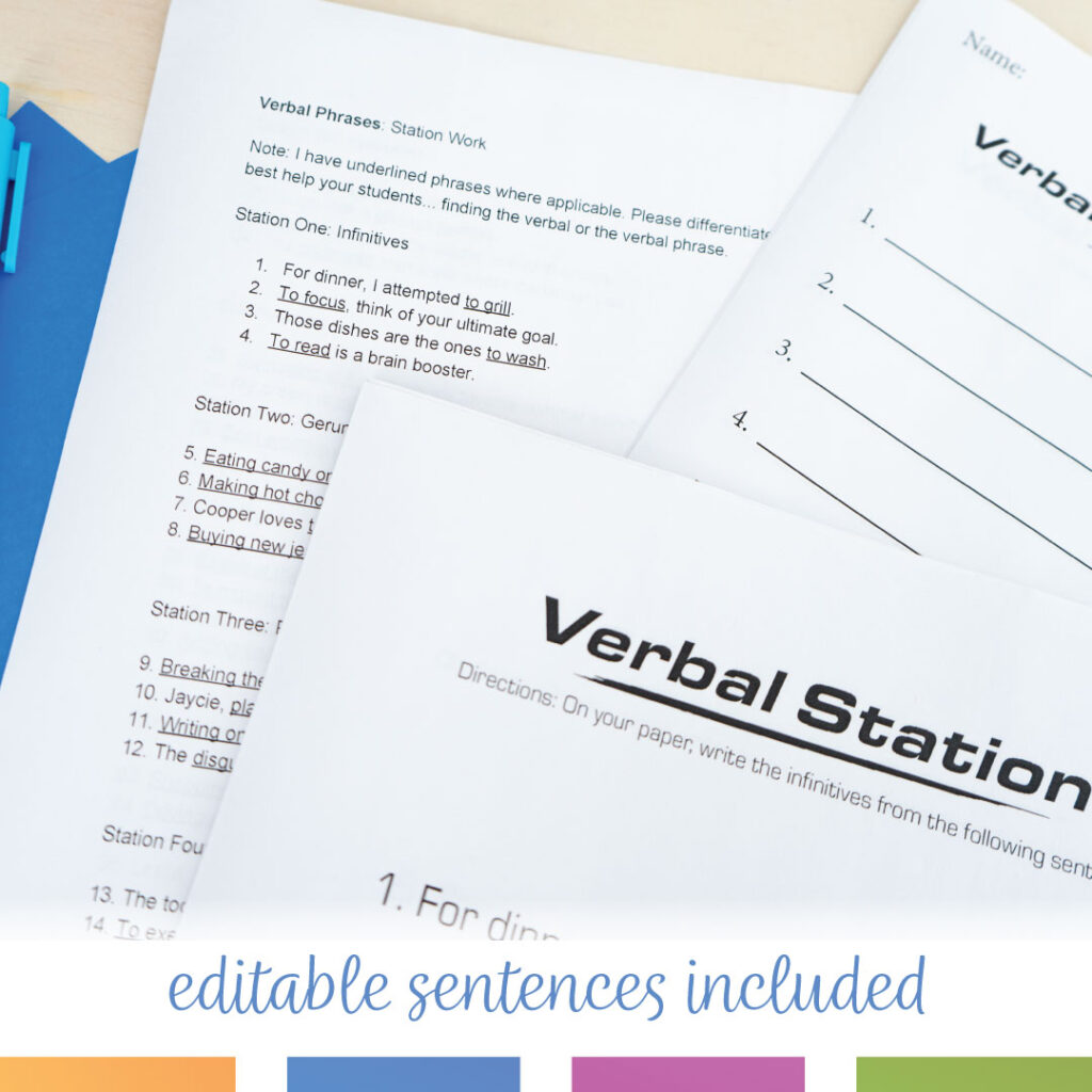 Verbals Station Activity | Gerunds, Infinitives, Participles – Language ...