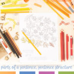 Fall Grammar Bundle Parts of a Sentence, Phrases, Sentence Structure ...