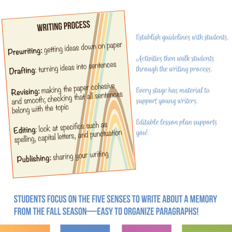 Fall Narrative Writing Activity | Five Senses Narrative Writing Lessons ...