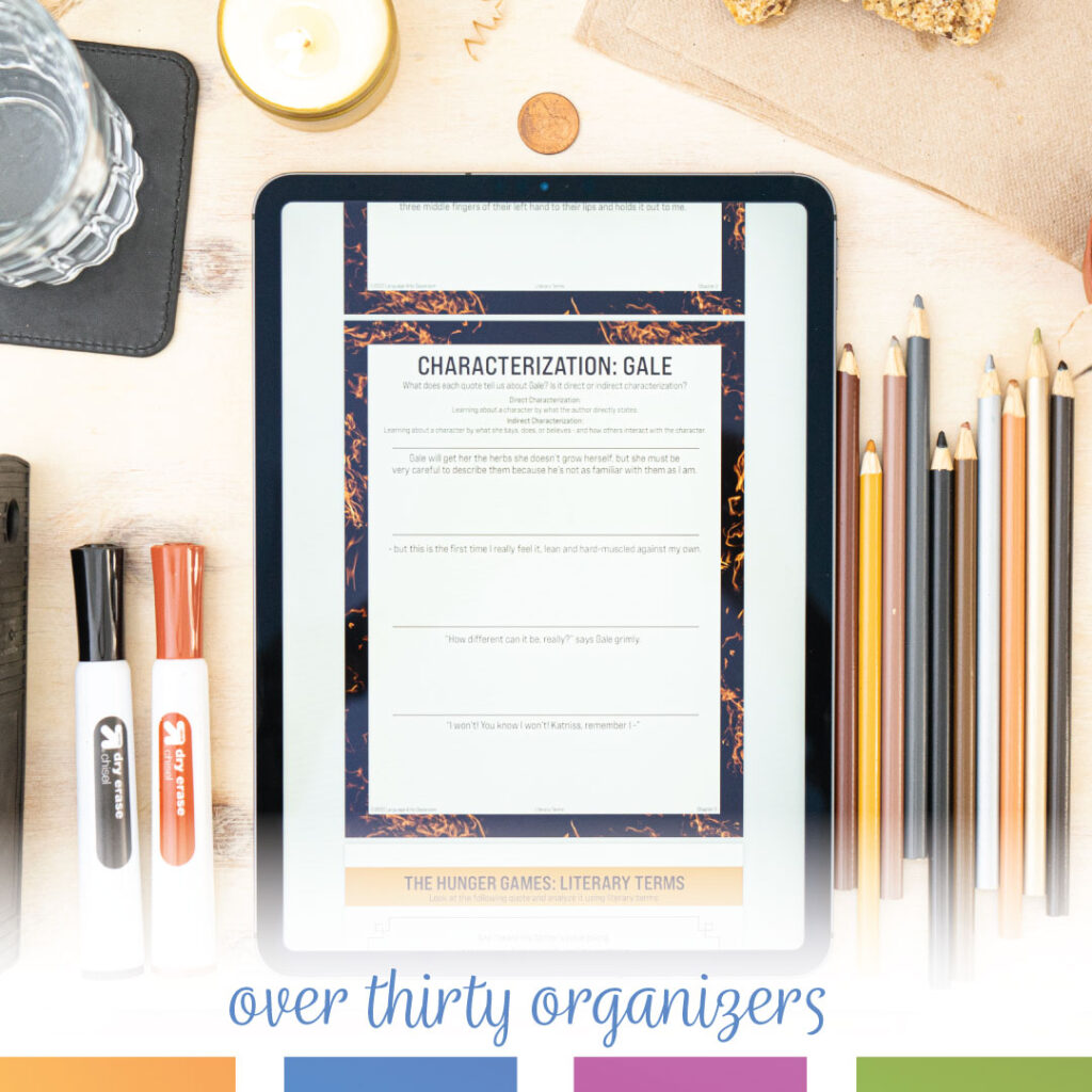 The Hunger Games Graphic Organizers | Differentiation, Student Choice ...