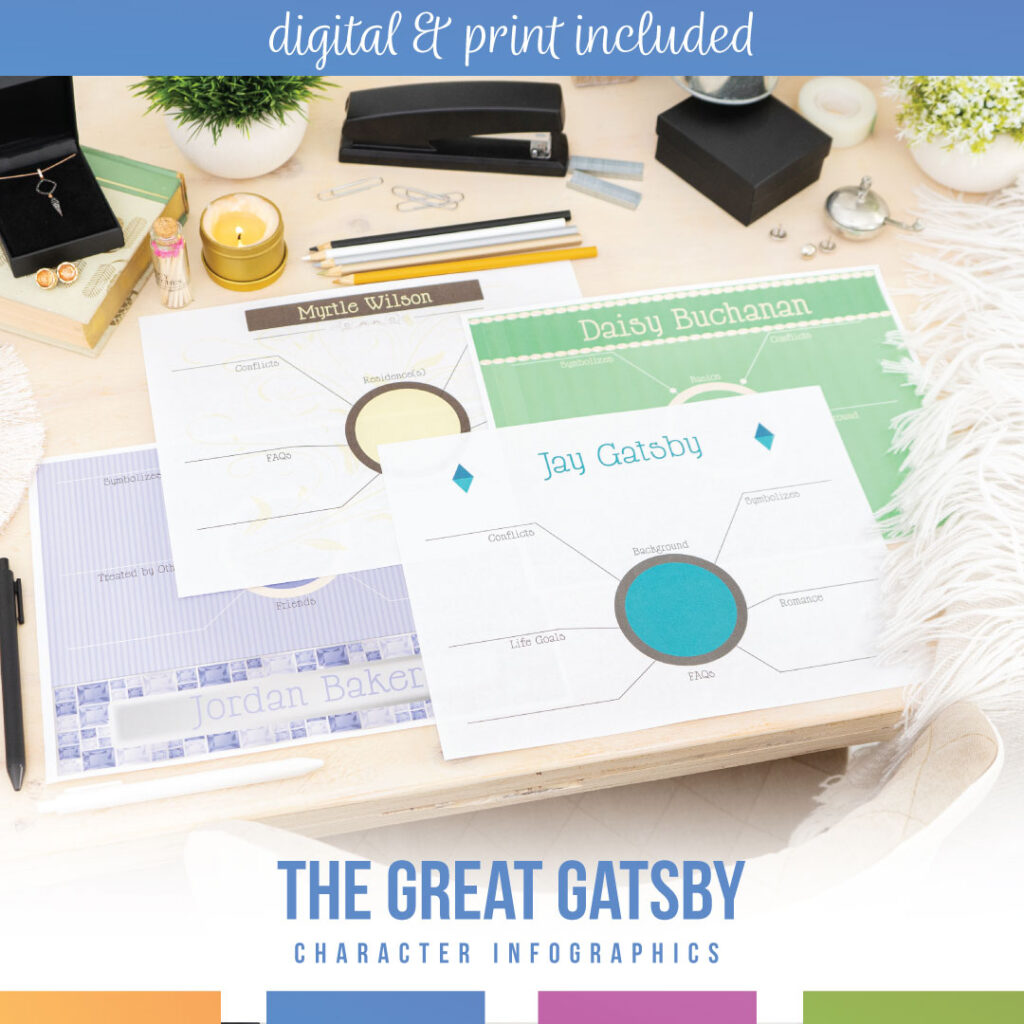 The Great Gatsby Character Infographics | Activities for The Great ...
